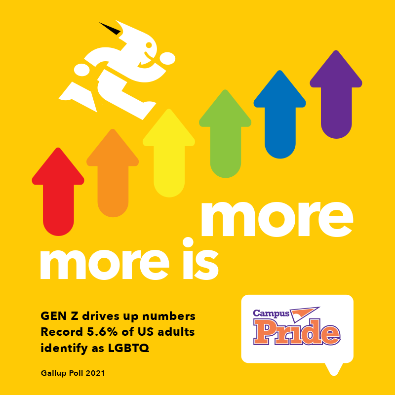 More is more: Gen Z drives up number of LGBTQ people by coming out as "Bi"