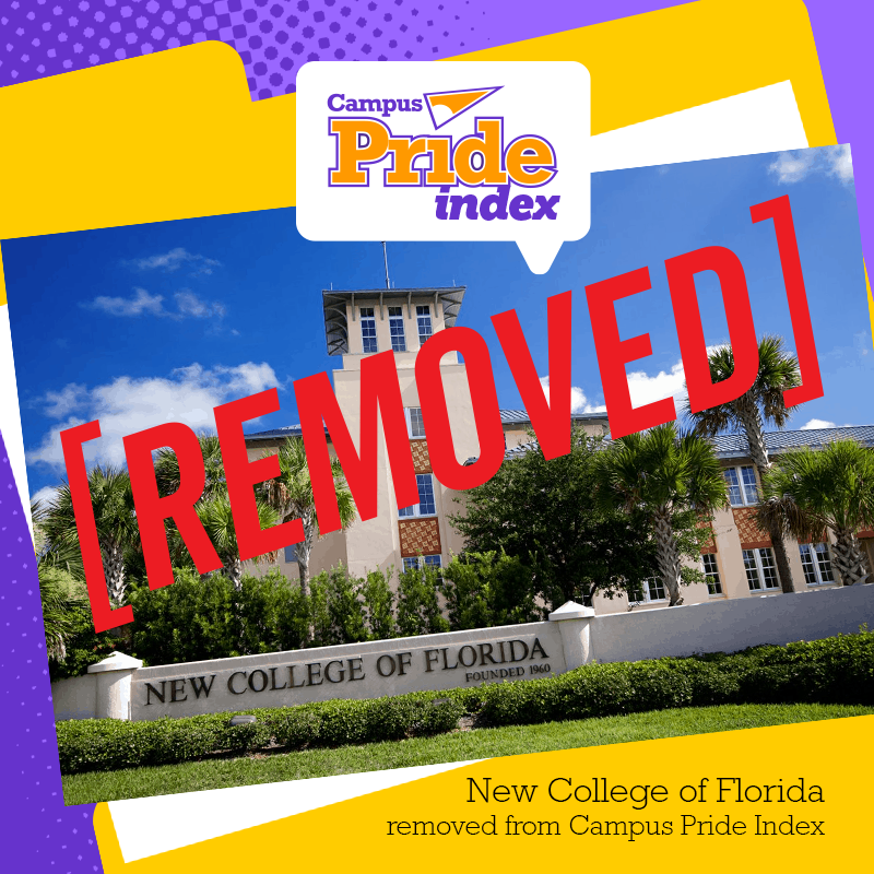 Campus Pride | Building Future Leaders & Safer, More Inclusive LGBTQ ...